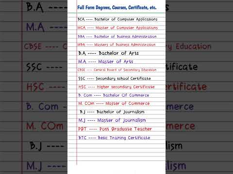 Important Full form of Degrees, Course, Certificate, etc. #mba #ma #ssc #bcom #fullfrom #gk #short
