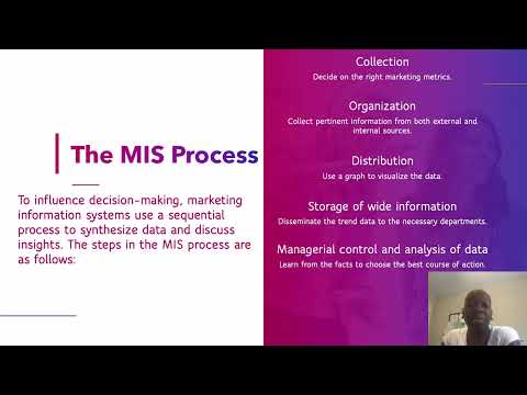 UWA MIS Functional Area Presentation