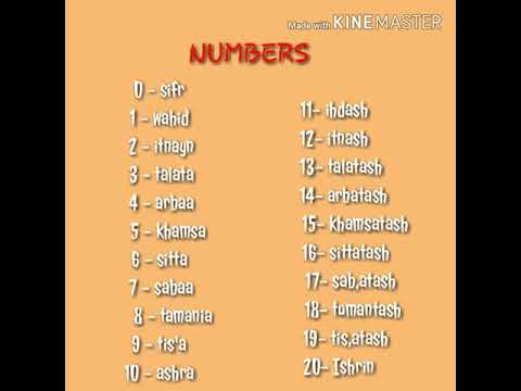 Arabic words translate in tagalog