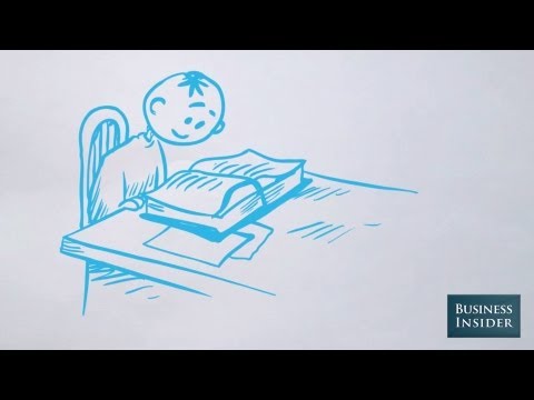 How To Speed Read