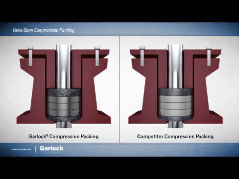 Packing Seals - Packaging Seals Latest Price, Manufacturers & Suppliers
