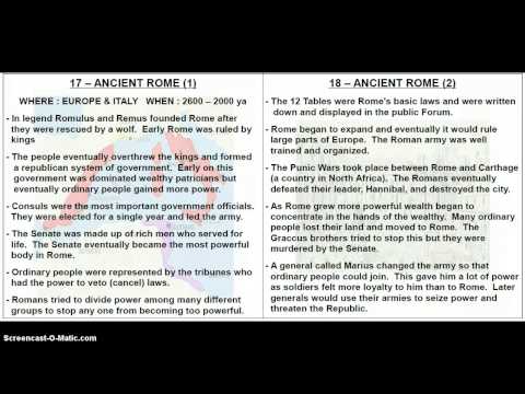 Ancient Rome (6th Grade)