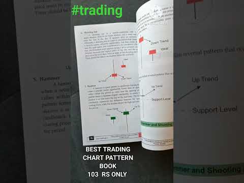 Best trading chart Pattern book.🤑 #nifty #niftytrading #banknifty #trade #optionstrade #trading