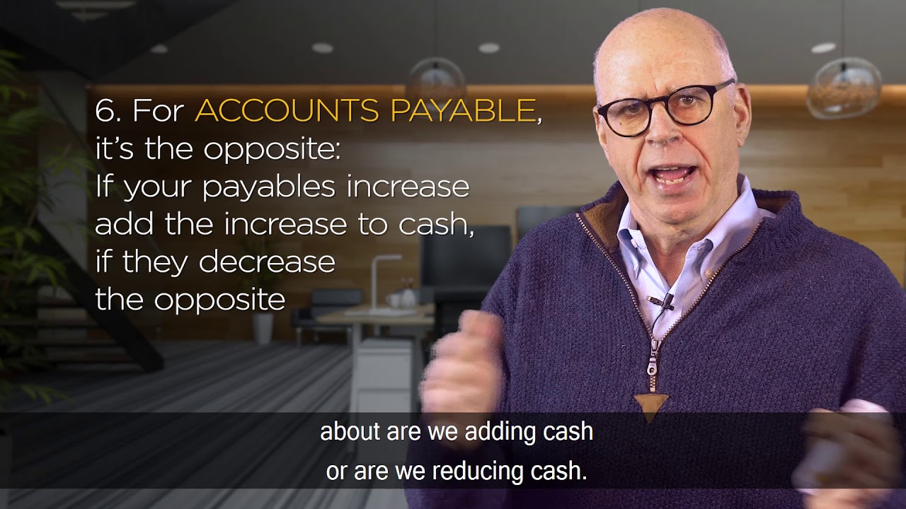 What Is Cash Flow From Operations?