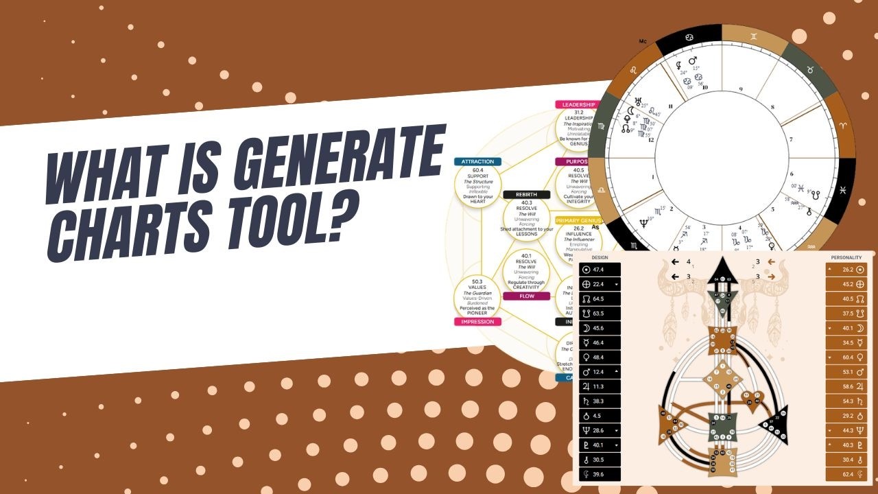 What is Generate Charts tool?
