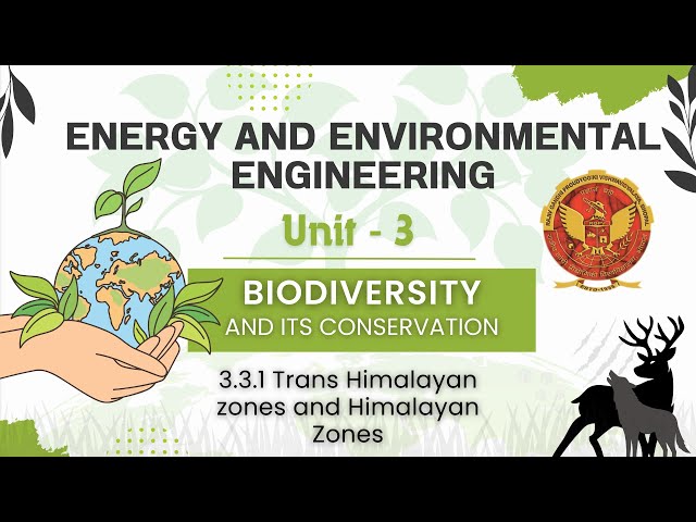 Exploring the Trans-Himalayan and Himalayan Zones: A Biogeographical ...