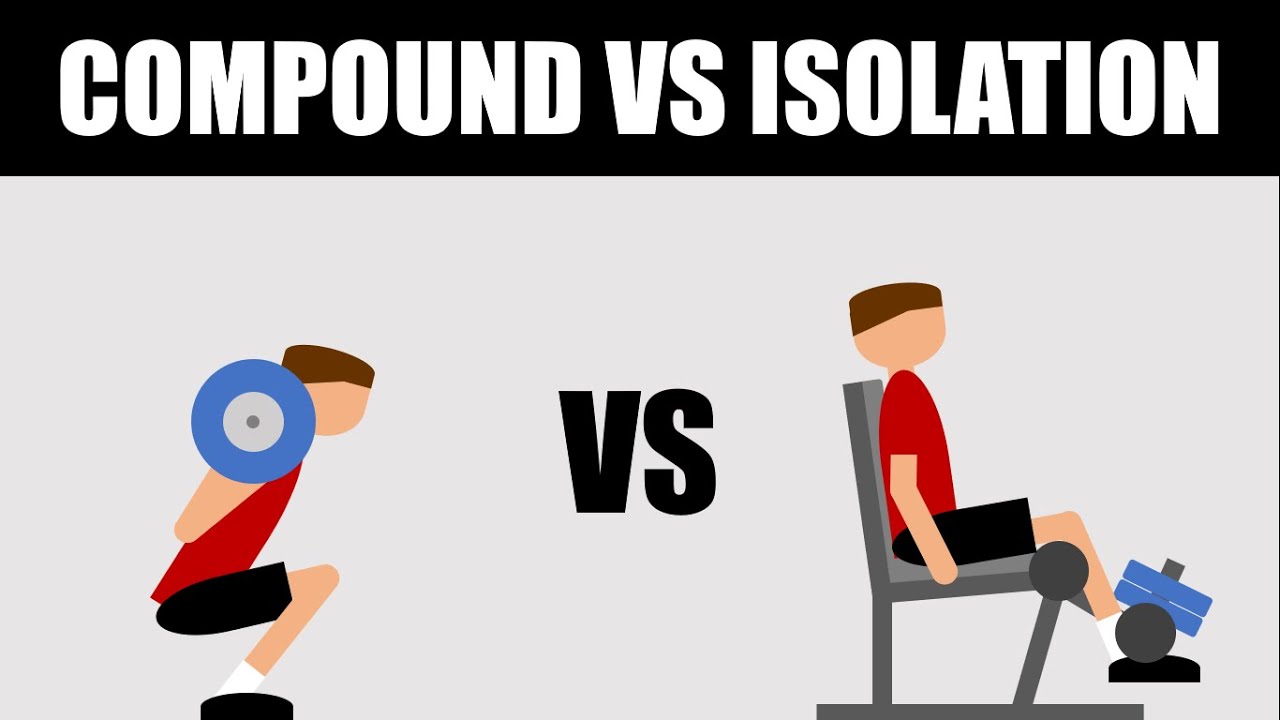 Understanding Compound vs Isolation Exercises for Optimal Muscle Growth ...