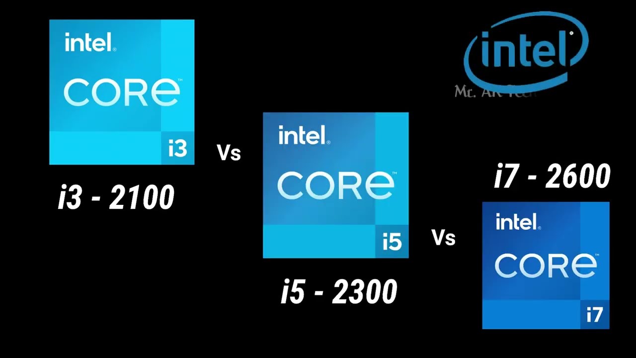 i3-2100 vs i5-2300 vs i7-2600 2nd Gen Intel Desktop Processor l Spec Comparison l Intel Core