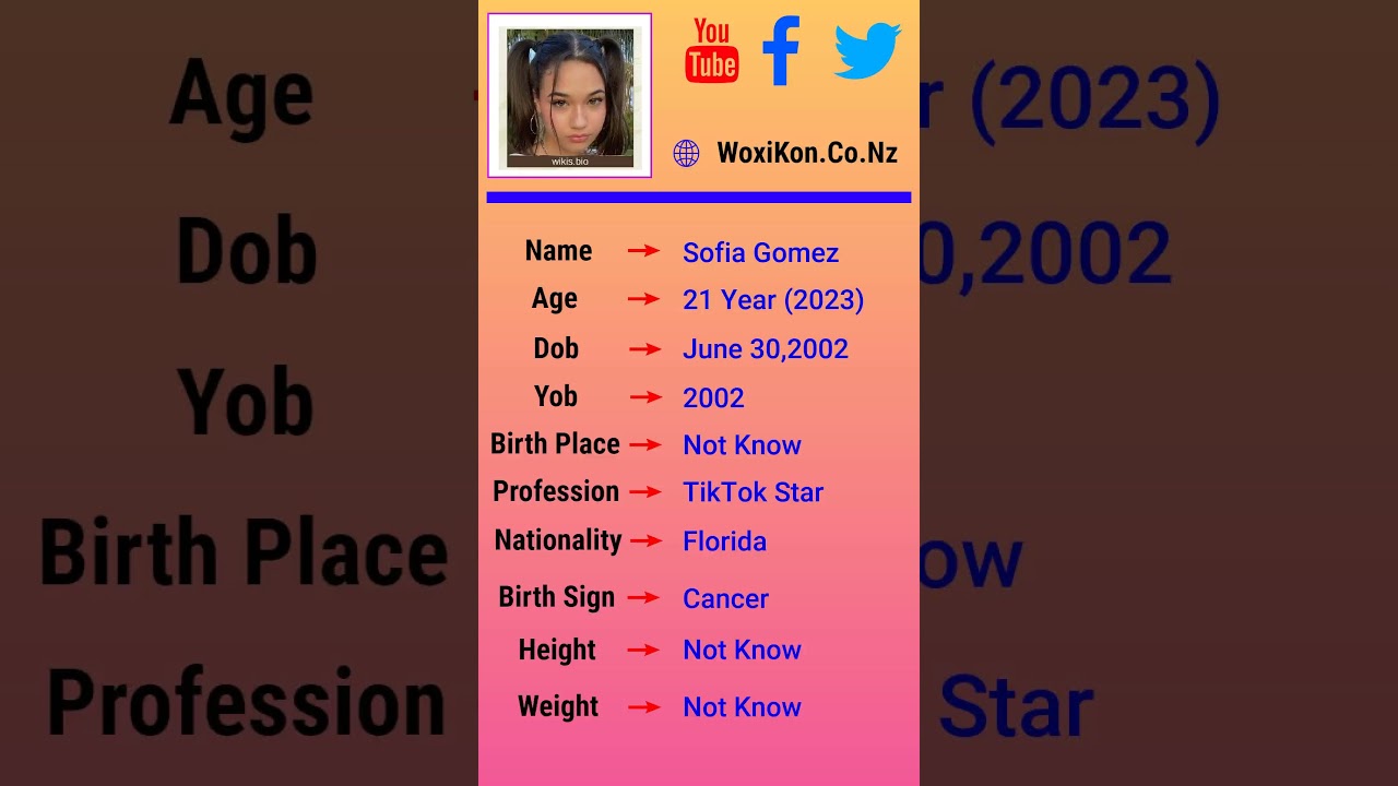 Sofia Gomez - Birthplace, Bio, Wiki, Birthday, Family, Networth & More