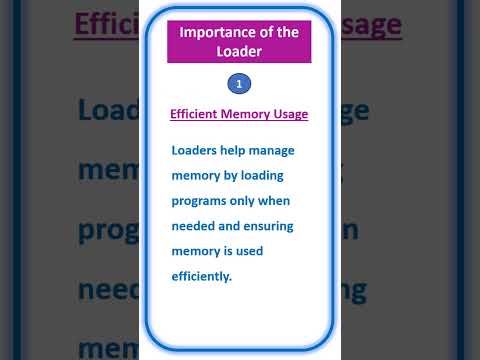Loader - Program Development Tool | Role of Loader | Types of Loader | Sarita's Teachdesk