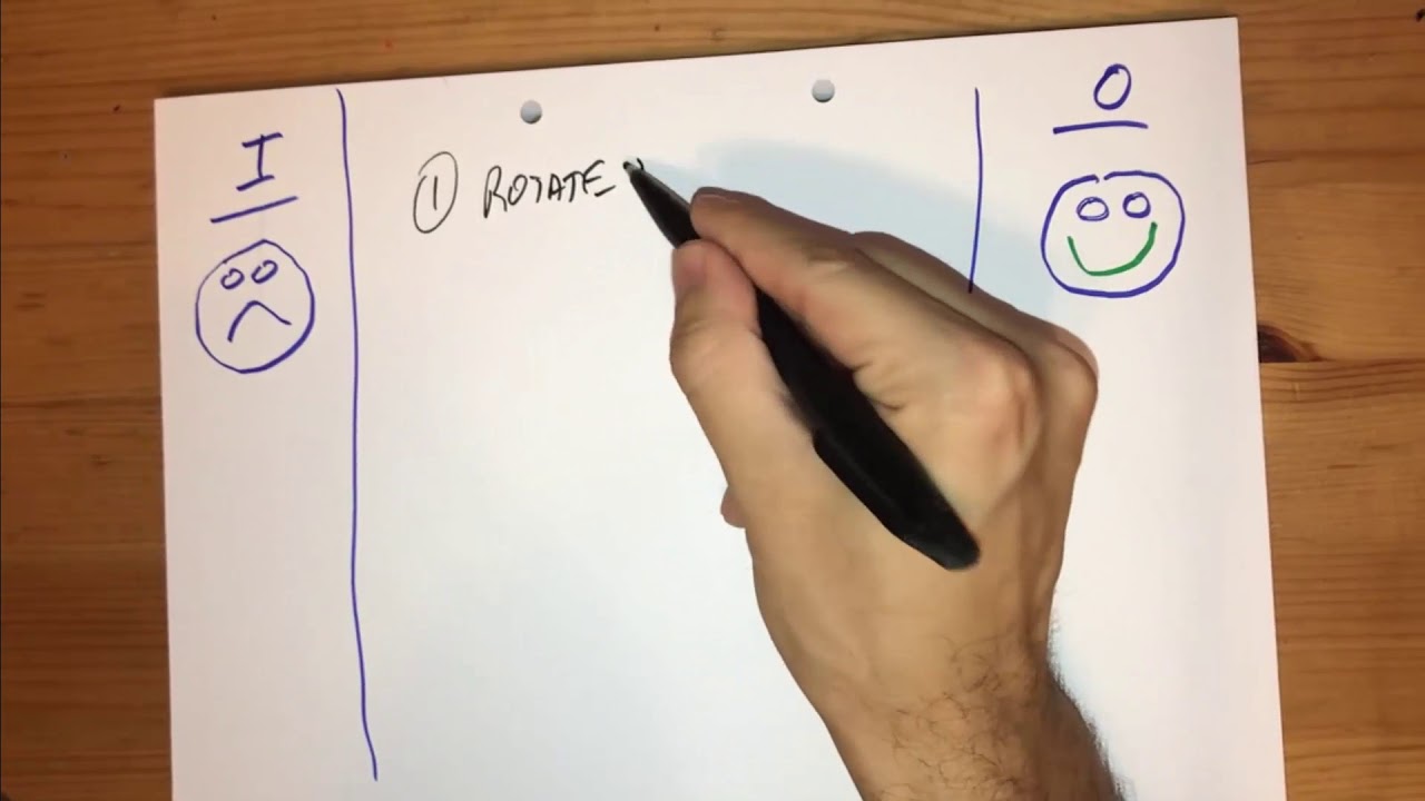 Computational Engineering Basics: Part 1 - Starting on Paper