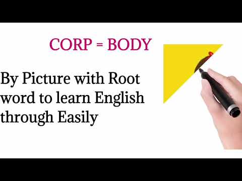 "Corp=Body"By Picture with Root word to learn English through Easily Vocabulary #english#vocabulary