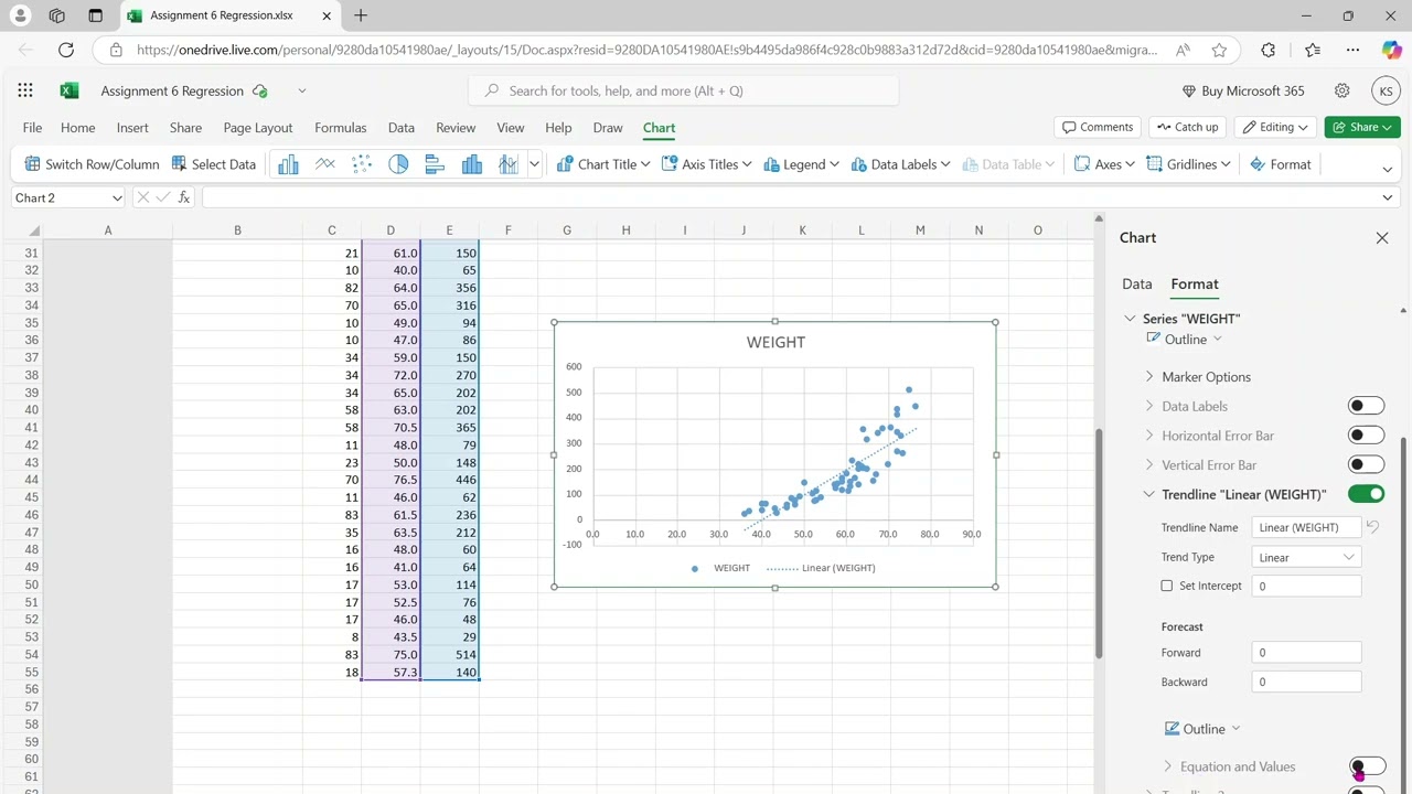 Excel 365 Online for Intro Statistics - Assignment 6 Linear Regression