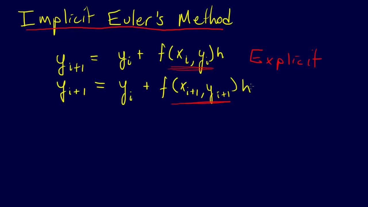 7.2.5-ODEs: Implicit Euler's Method