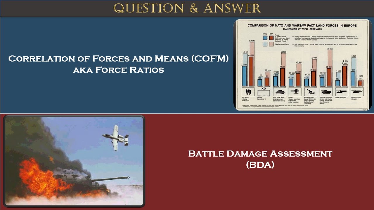 Q&A #1: COFM & BDA