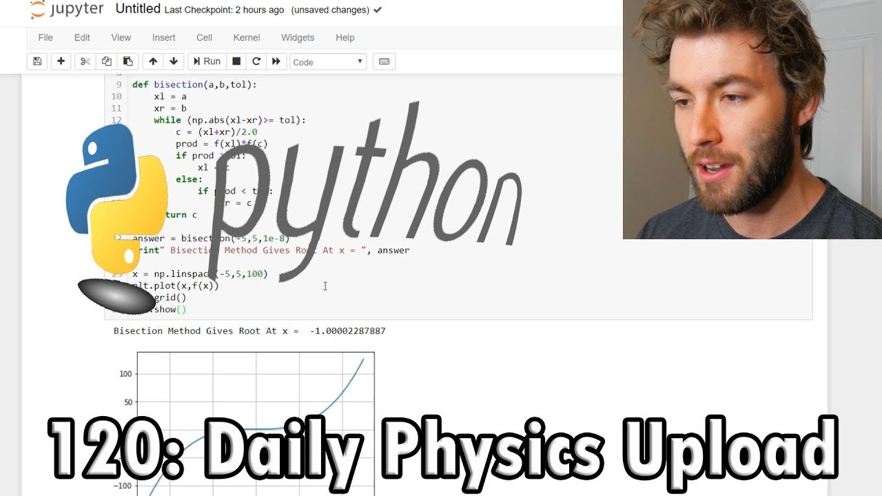 Finding Zeros of Functions In Python (Bisection Method and Scipy)