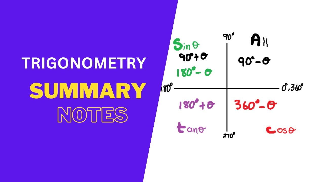 GRADE 11 MATHAMATICS TRIGONOMETRY | SUMMARY NOTES