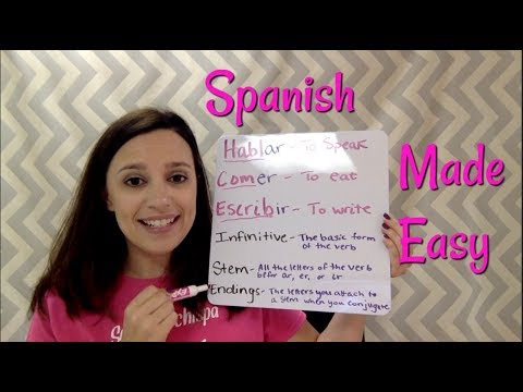 Conjugating IR Verbs in Spanish