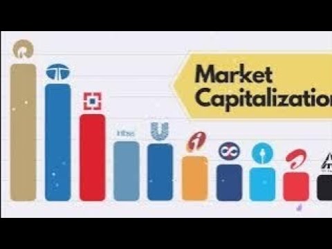 Largest Indian Companies by Market Capitalization.