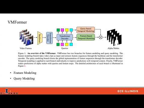 VMFormer: End-to-End Video Matting With Transformer