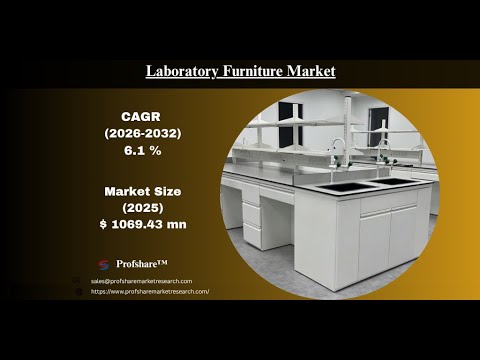 Laboratory Furniture Market Research Report 2032