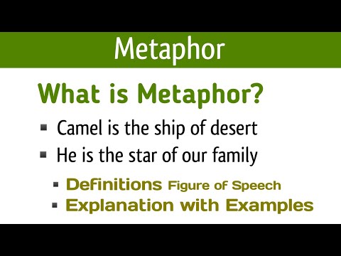 What is Metaphor? || Definition with Examples || Figure of Speech || Explanation Urdu Hindi