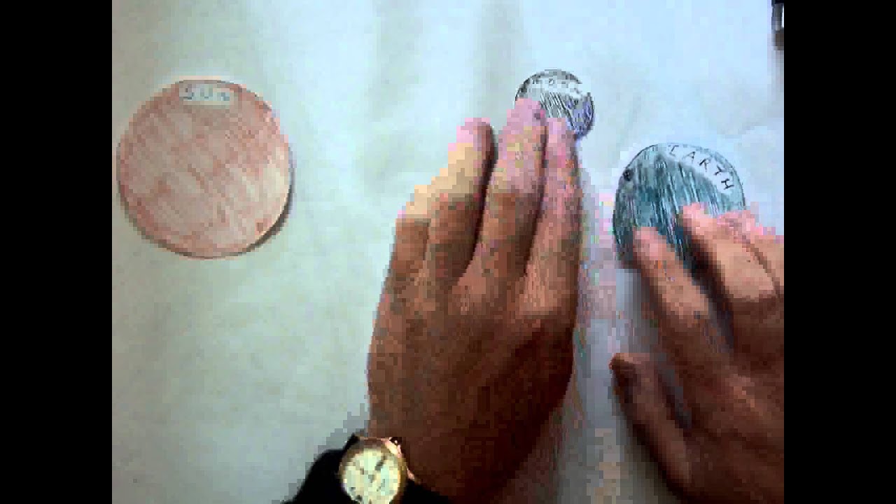 Earth - Moon - Sun - Chartwork and Tides