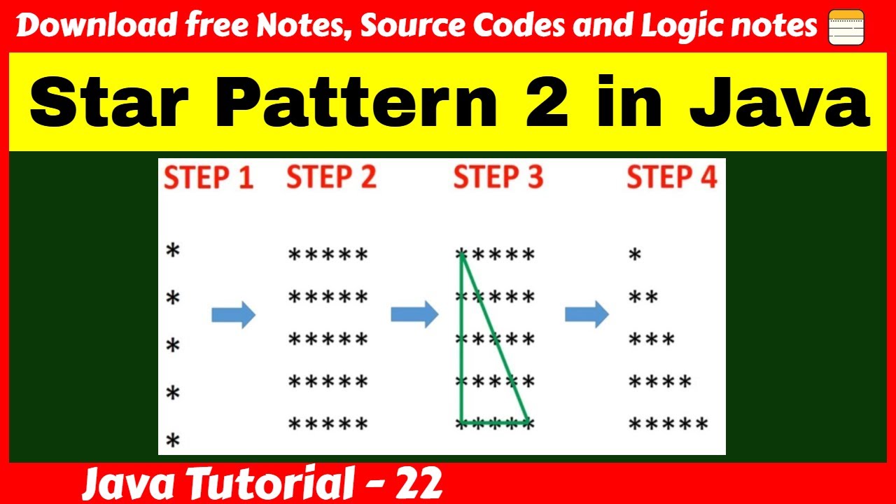 Star Pattern 2 - Triangle and reverse Triangle pattern in Java