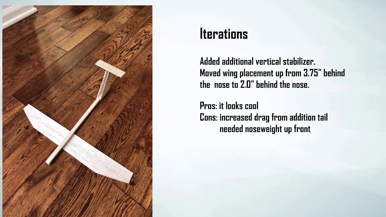 AE1601 - Glider Design Project