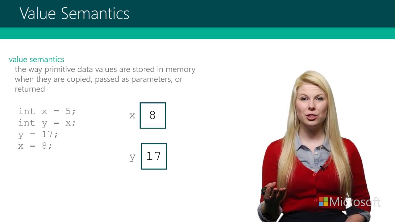 Java. Reference semantics. Value semantics