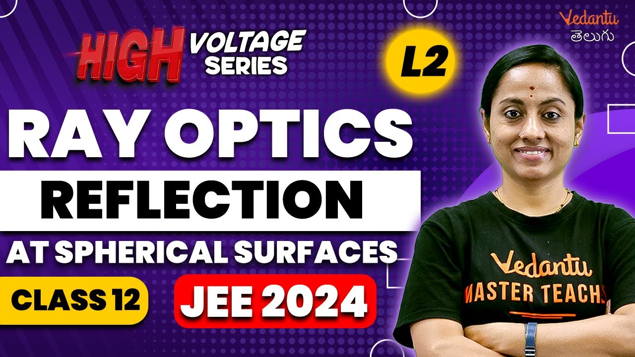 Understanding Reflection at Spherical Surfaces in Ray Optics | Galaxy.ai