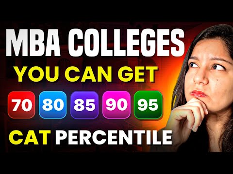 Cut-offs of MBA Colleges ➤ Check Which B-School Can You Get?
