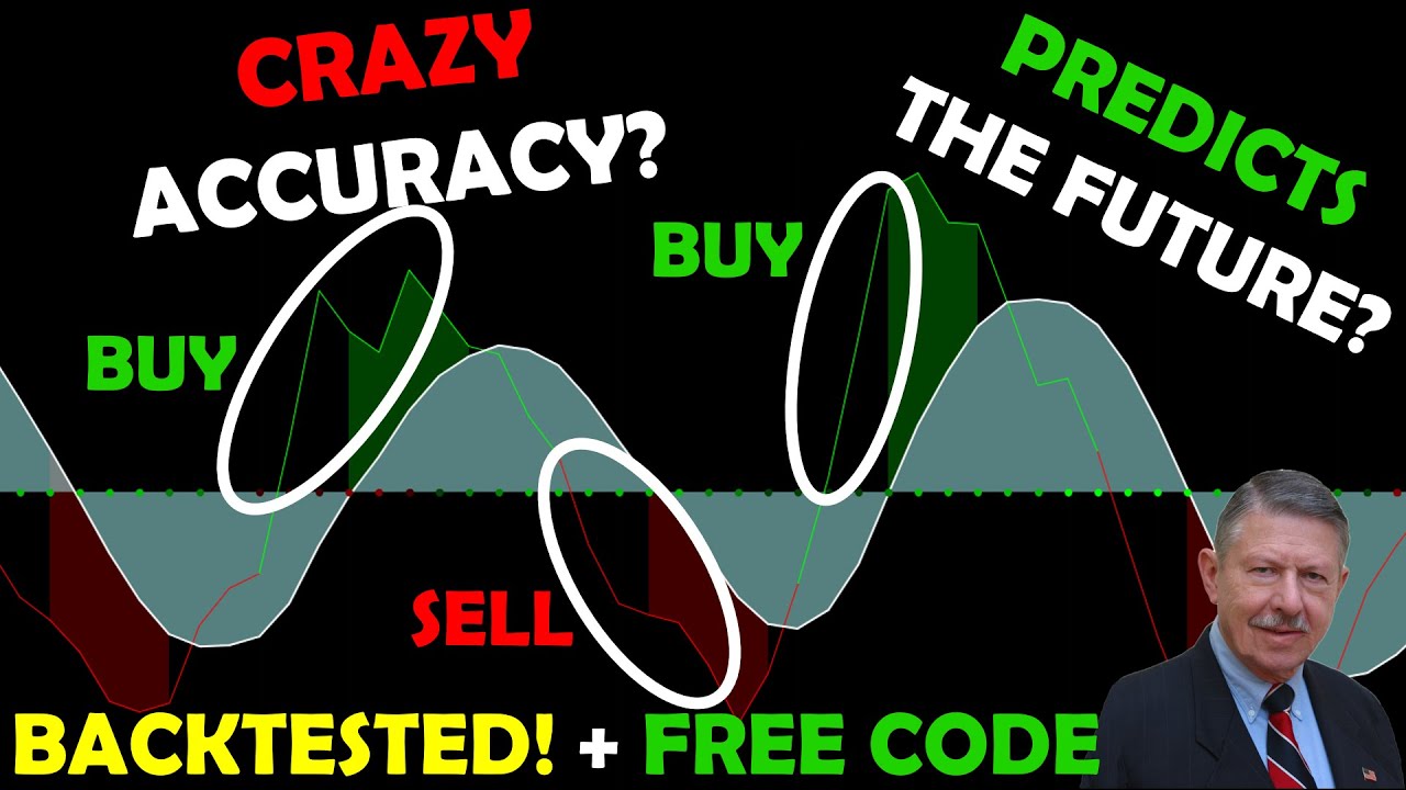 John Ehlers’ Secret Indicator: VOSS Predictor Full Strategy + FREE CODE