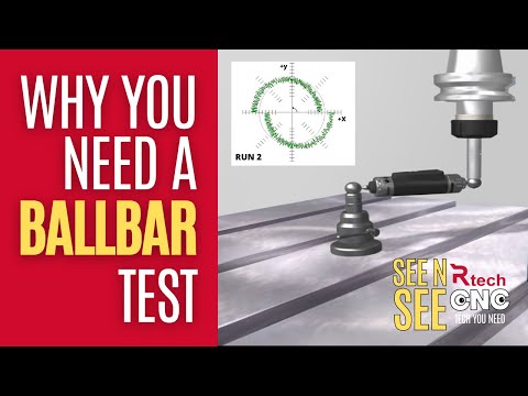 Calibration Services, Calibrator Calibration Services in India