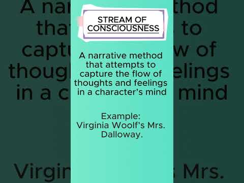 Definition of stream of consciousness #english #spokenenglish #englishforbeginners