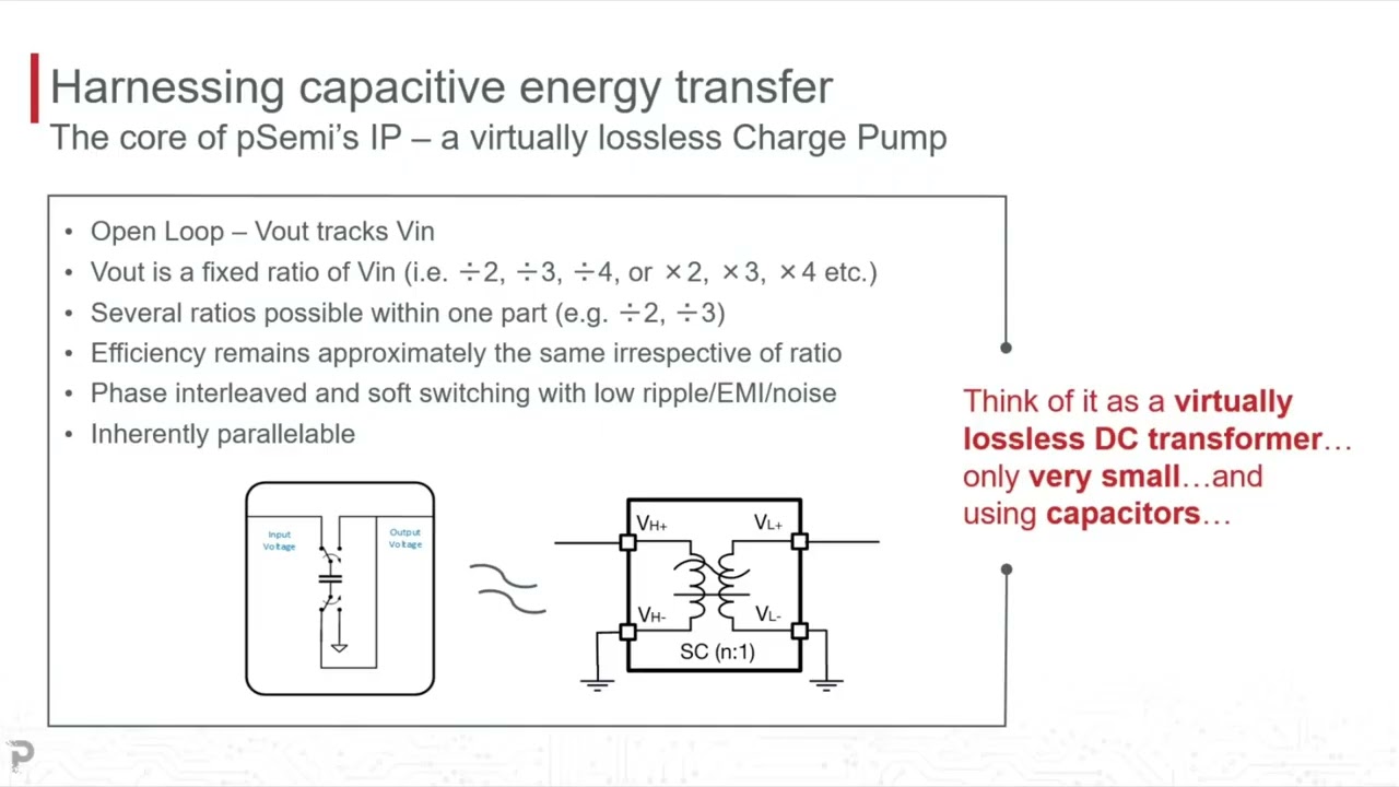 Innovative Charge Pump: Capacitor Divider Technology Improve Intermediate Conversion Efficiency