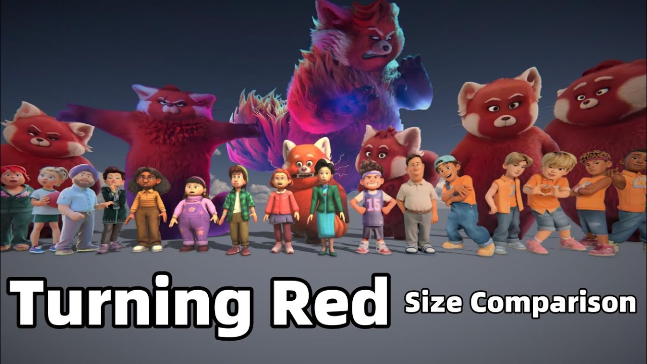 Turning Red Characters Size Comparison