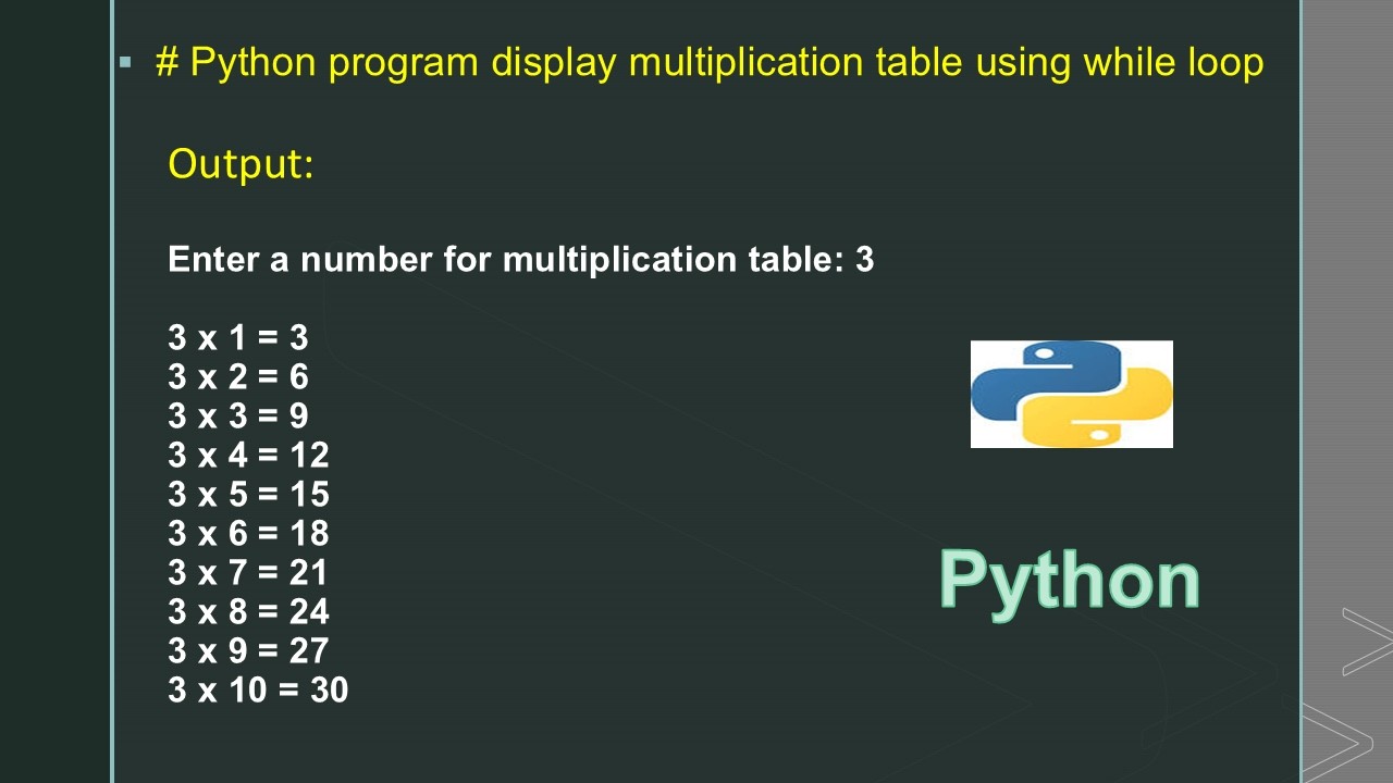 # Python program display multiplication table using while loop
