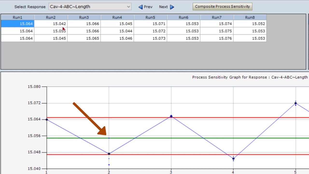 Using the Design of Experiments Module in the Nautilus Software