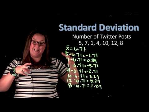 Variance and Standard Deviation for a sample