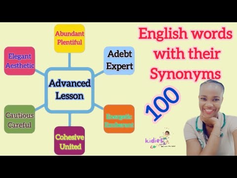SYNONYMS || Advanced English Words with their Synonyms