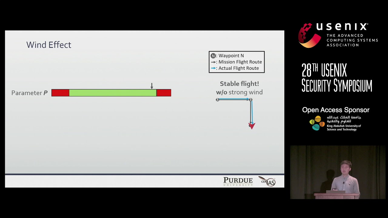 USENIX Security '19 - RVFuzzer: Finding Input Validation Bugs in Robotic Vehicles through