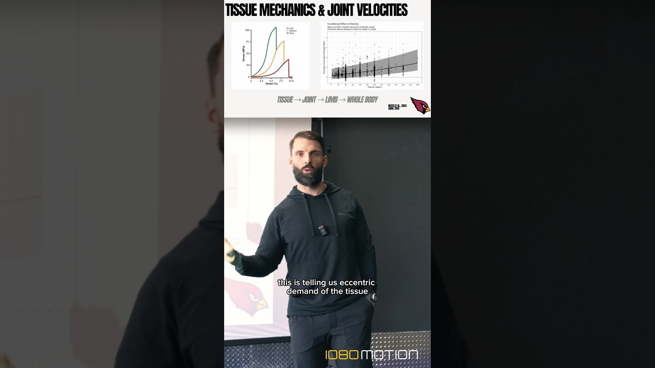 The framework for preparing athletes with Kyle Sammons