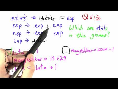 Learn Statements Solution Programming Languages - Mind Luster