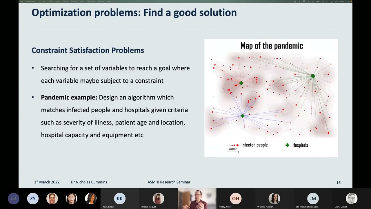 Artificial Intelligence: Challenges and Ethical Concerns