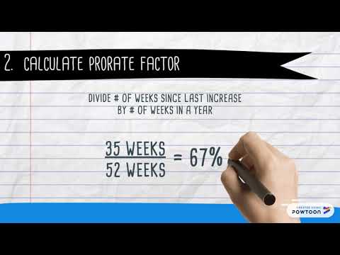 How to Calculate Proration in Compensation
