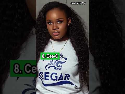 Most successful BBN Housemates