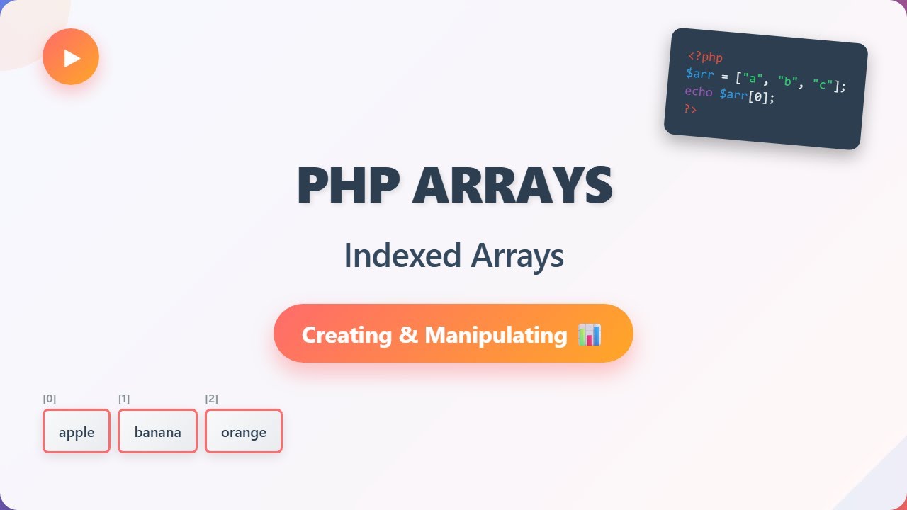 PHP Arrays: Indexed Arrays - Create, Access & Modify for Beginners!