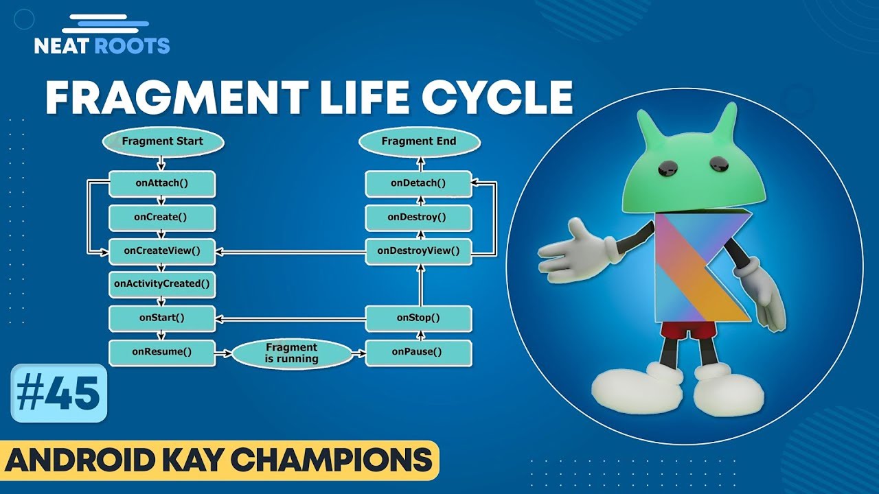 Fragment Lifecycle in Android - Android Studio Tutorial