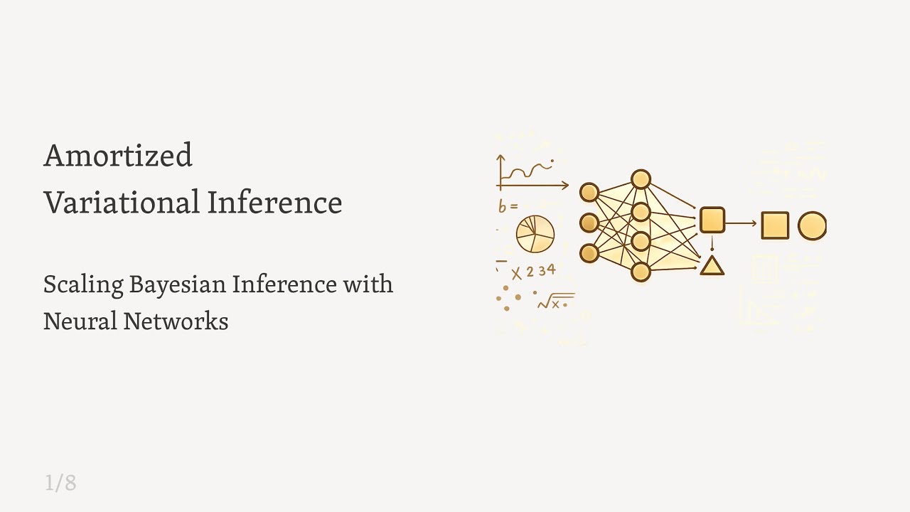 Scaling Bayesian Inference: The Power of Amortized Variational Inference